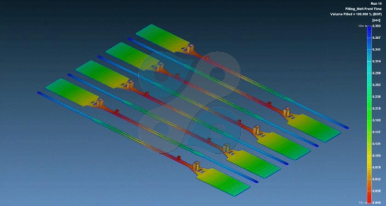 Injection Moulding Mold Flow Analysis Explained - Vohrum Group